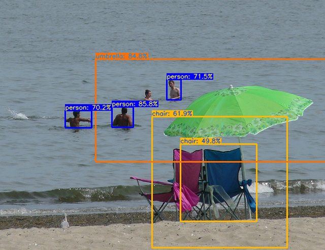 Edge TPU TFLite Model Produces Vastly Different Output Compared to CPU TFLite Model · Issue #460 ...