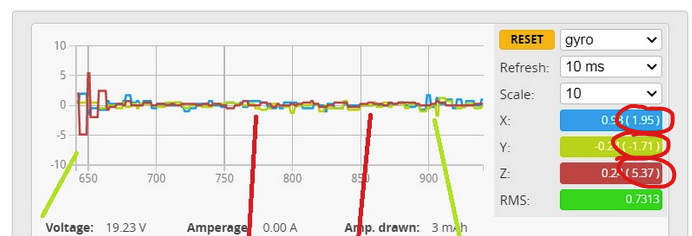 Motor test. Maximum amplitude. · Issue #2947 · betaflight/betaflight ...