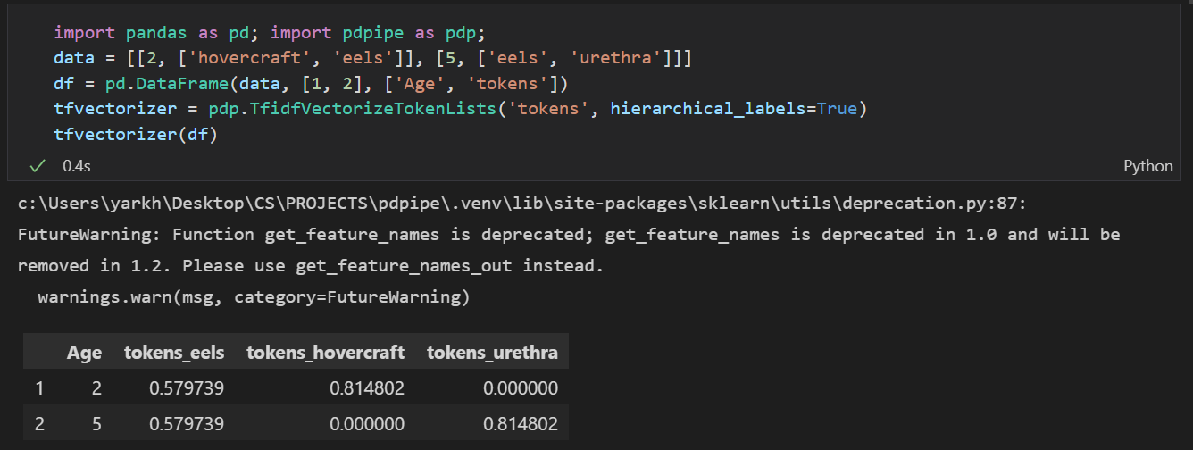 Deprecation warning - TfidfVectorizeTokenLists · Issue #66 · pdpipe/pdpipe · GitHub
