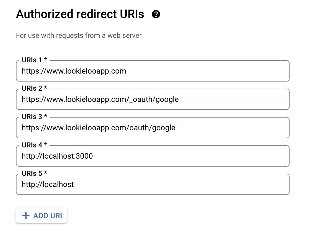 Redirect Uri Not Being Respected · Issue 190 · Momensherif React Oauth · Github