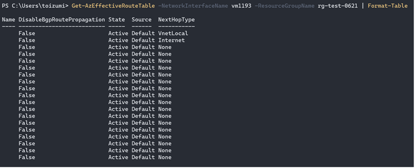 [Az.Network] One conceptual docs about Get-AzEffectiveRouteTable include property AddressPrefix ...