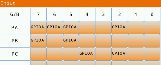 Keep size of table cells fixed with long text · Issue #717 · lvgl/lvgl · GitHub