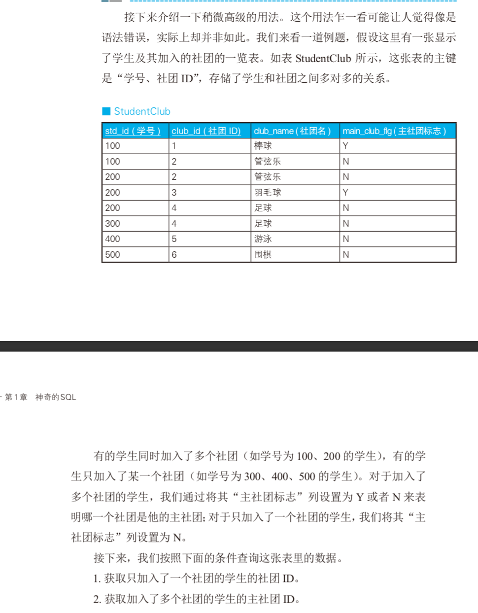 advanced-sql-tutorial/SQL示例与练习/1.1.7_在CASE表达式中使用聚合函数.md at master ...