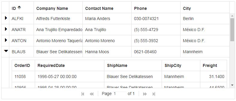 create subgrid when click arrow · Issue #937 · tabalinas/jsgrid · GitHub