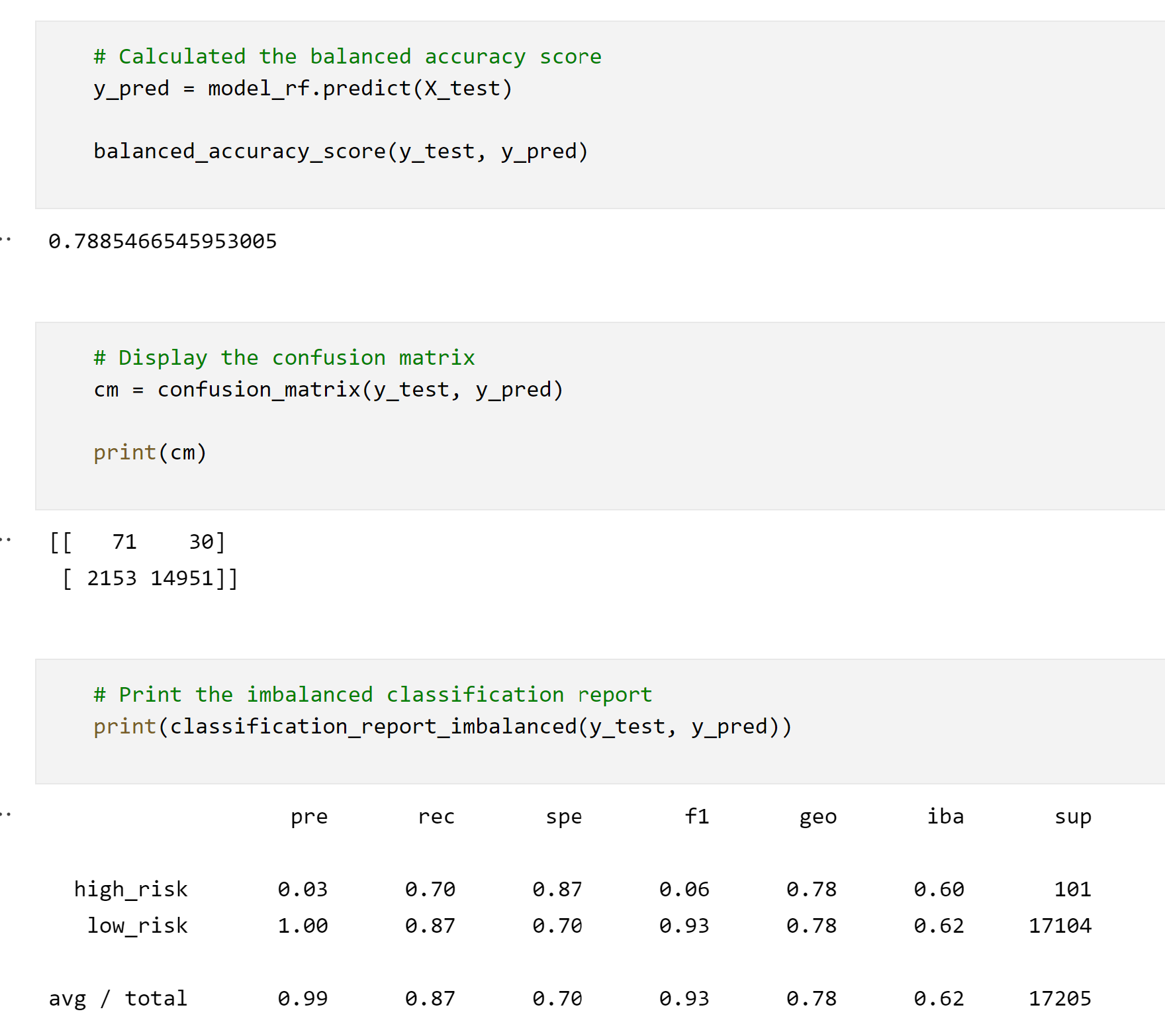 GitHub - bkuropa/Credit_Risk_Analysis