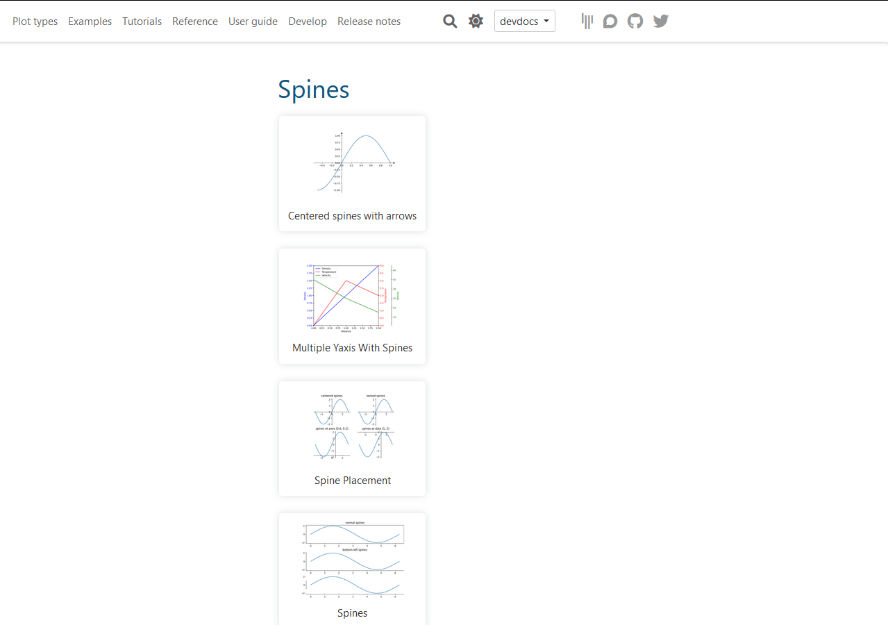[Doc]: Examples Gallery Layout changed to one or two columns · Issue #23976 · matplotlib ...