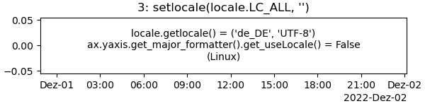 Bug Current Locale Not Honored On Windows · Issue 25006 · Matplotlibmatplotlib · Github