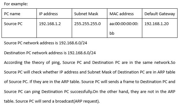 GitHub - HENGCHEN2016/JAVAproject: using Java programming language and Network technetronic ...