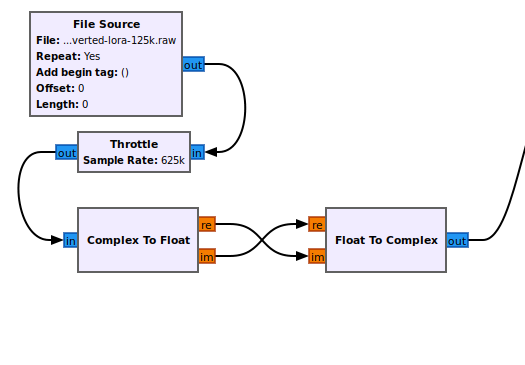 sx1278 invertIQ? · Issue #719 · jgromes/RadioLib · GitHub