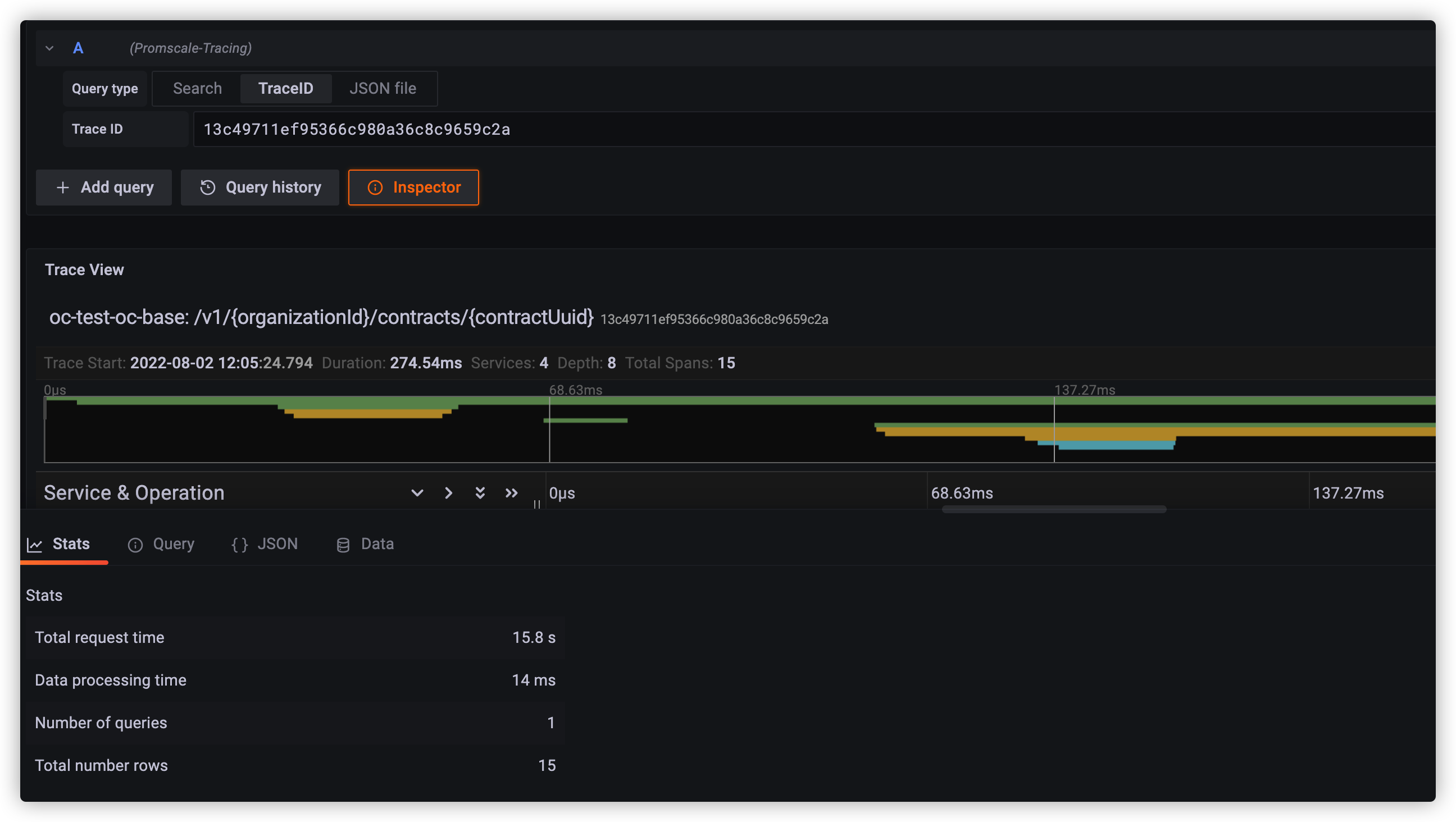 traces search slow · Issue #1540 · timescale/promscale · GitHub