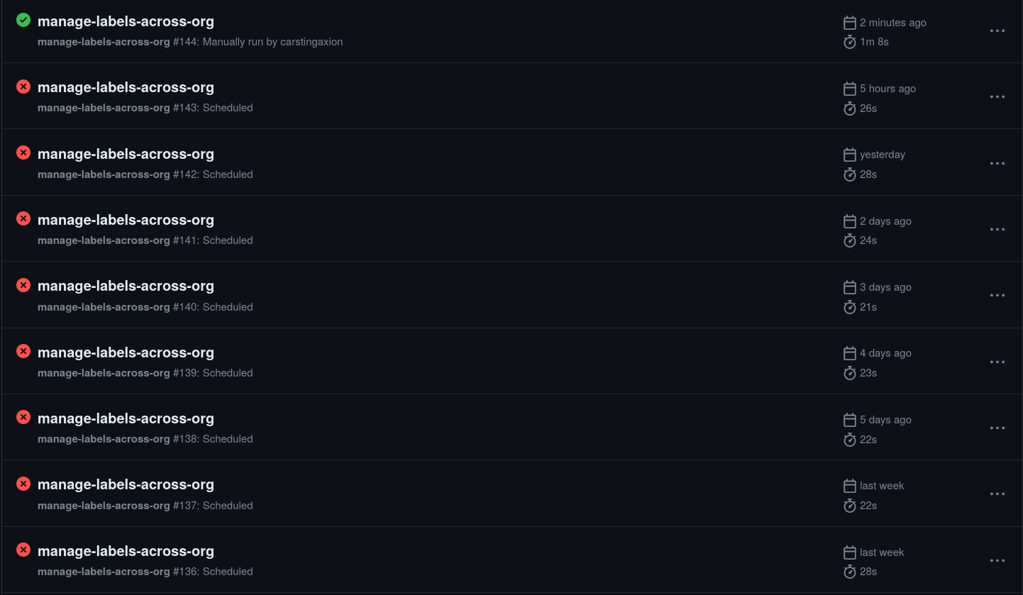 Error on archived repositories · Issue #4 · actions-automation/manage-your-labels · GitHub