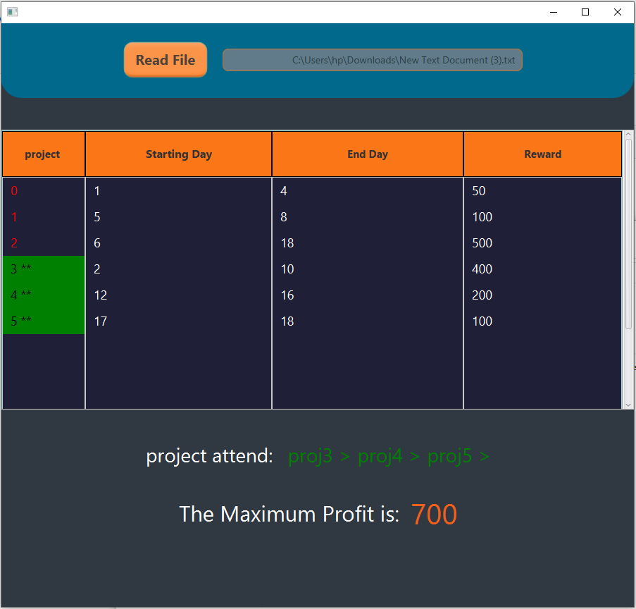GitHub - Ahmad-Alqattu/Weighted-Job-Scheduling: algorithm for Weighted ... GitHub - Ahmad-Alqattu/Weighted-Job-Scheduling: algorithm for Weighted ...