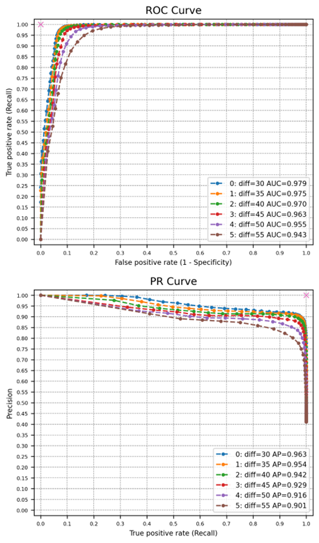 GitHub - VisionPark/VisionParkDetect: Parking space occupancy ...