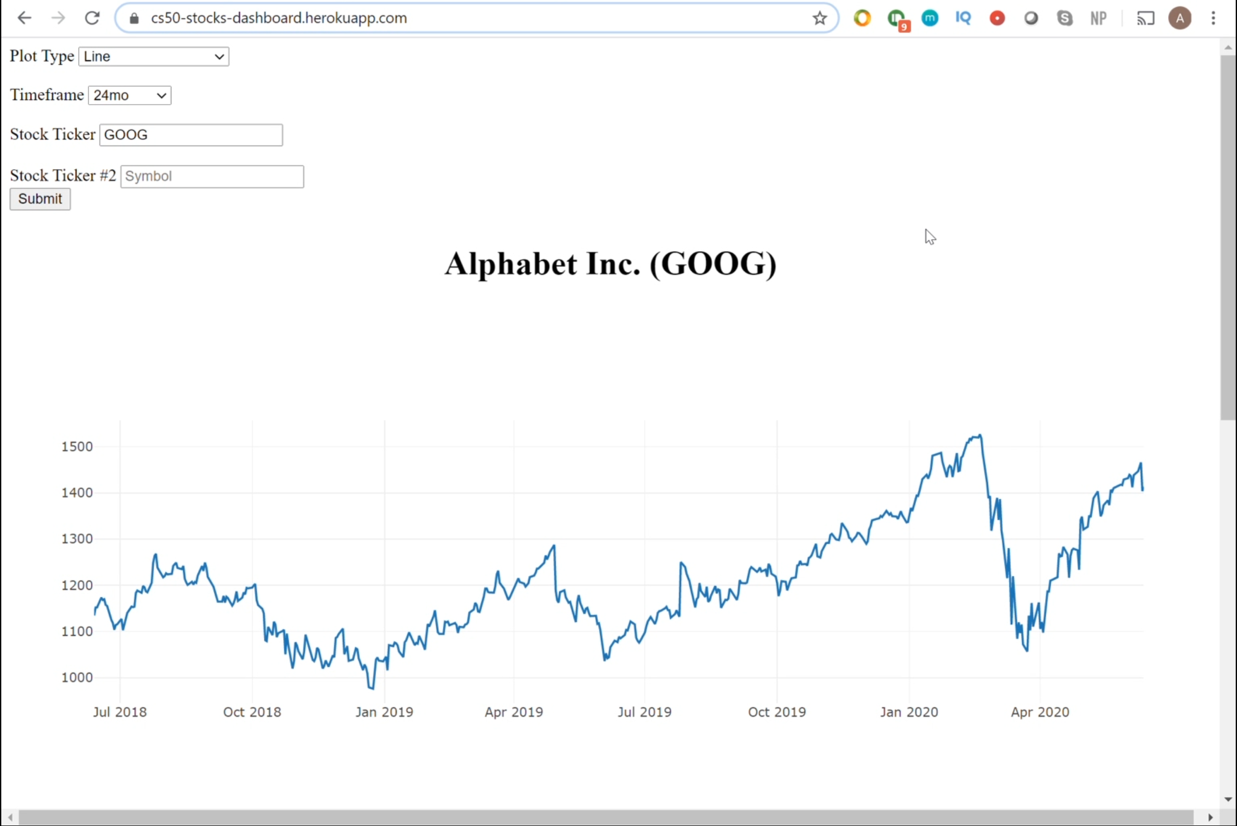 GitHub - aar809/cs50x_stocks_dashboard