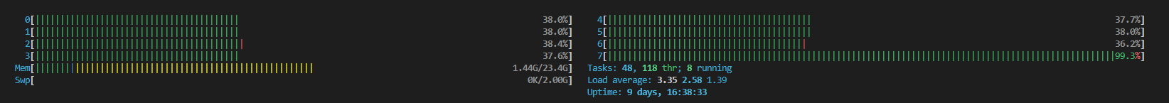 [Question] One CPU Core Maxed out? · Issue #1368 · DLR-RM/stable-baselines3 · GitHub