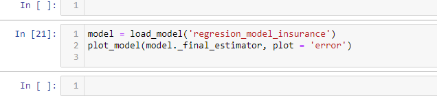 Unable To Plot After Loading Model · Issue 2023 · Pycaret Pycaret · Github