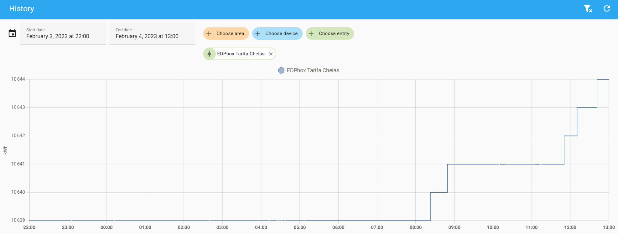 Homeassistant Core Modbus Unreliable Data Captured Using This Integration · Issue 87876 · Home