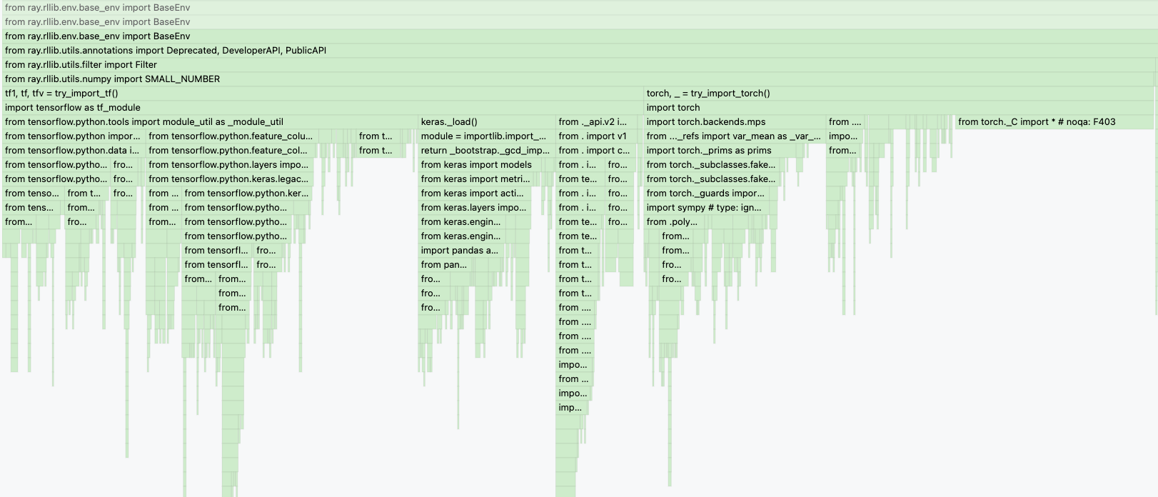 [RLlib] Memory overhead when creating RemoteEnv Actor · Issue #34032 · ray-project/ray · GitHub