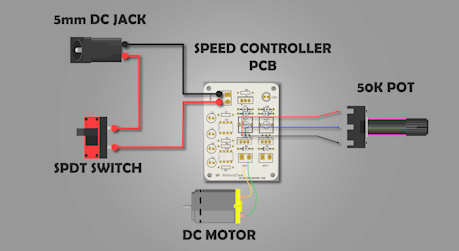 GitHub - sandy9159/DIY-Nut-sorting-machine