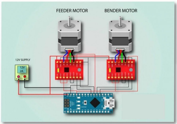 GitHub - sandy9159/Arduino-based-wire-bending-machine