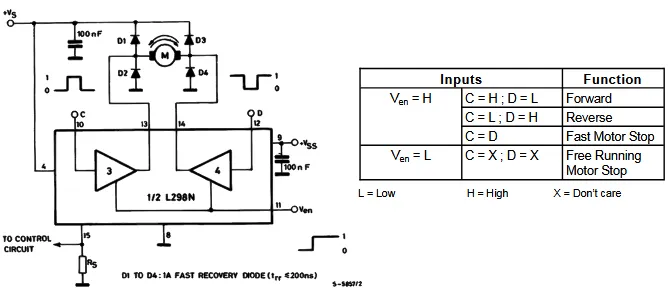 GitHub - sandy9159/How-to-Use-L298N-Motor-Driver · GitHub