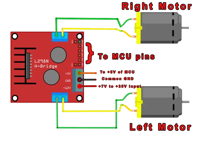 GitHub - sandy9159/How-to-Use-L298N-Motor-Driver