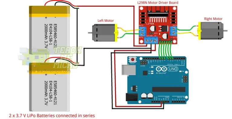 GitHub - sandy9159/How-to-Use-L298N-Motor-Driver