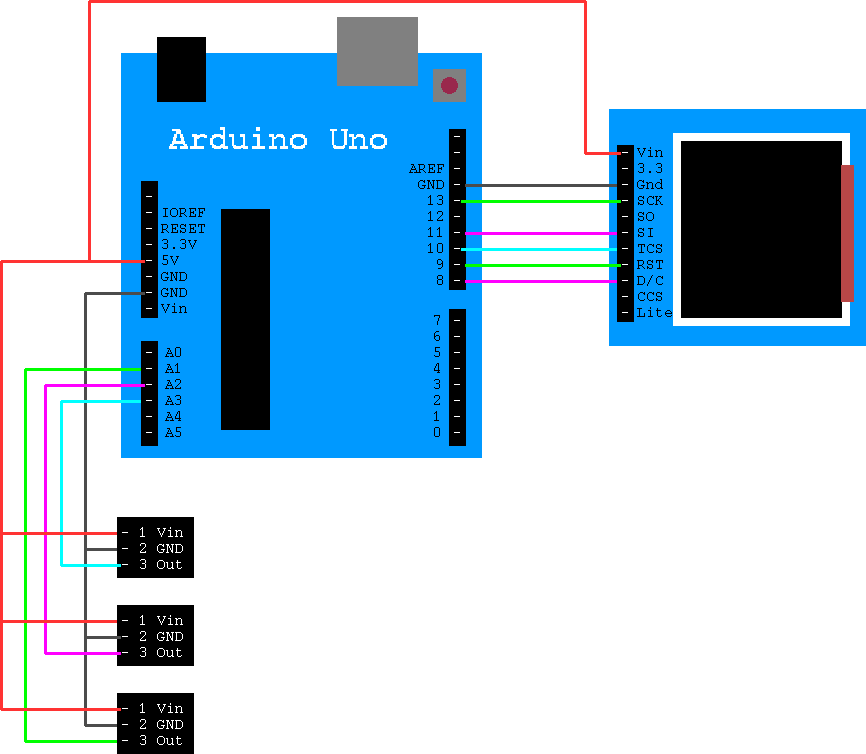 GitHub - sandy9159/How-to-make-Arduino-Magnetometer