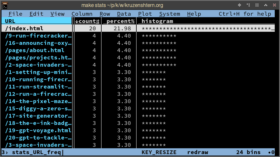 GitHub - oneearedrabbit/emacs-website-publisher: A template to publish a website with Emacs and ...