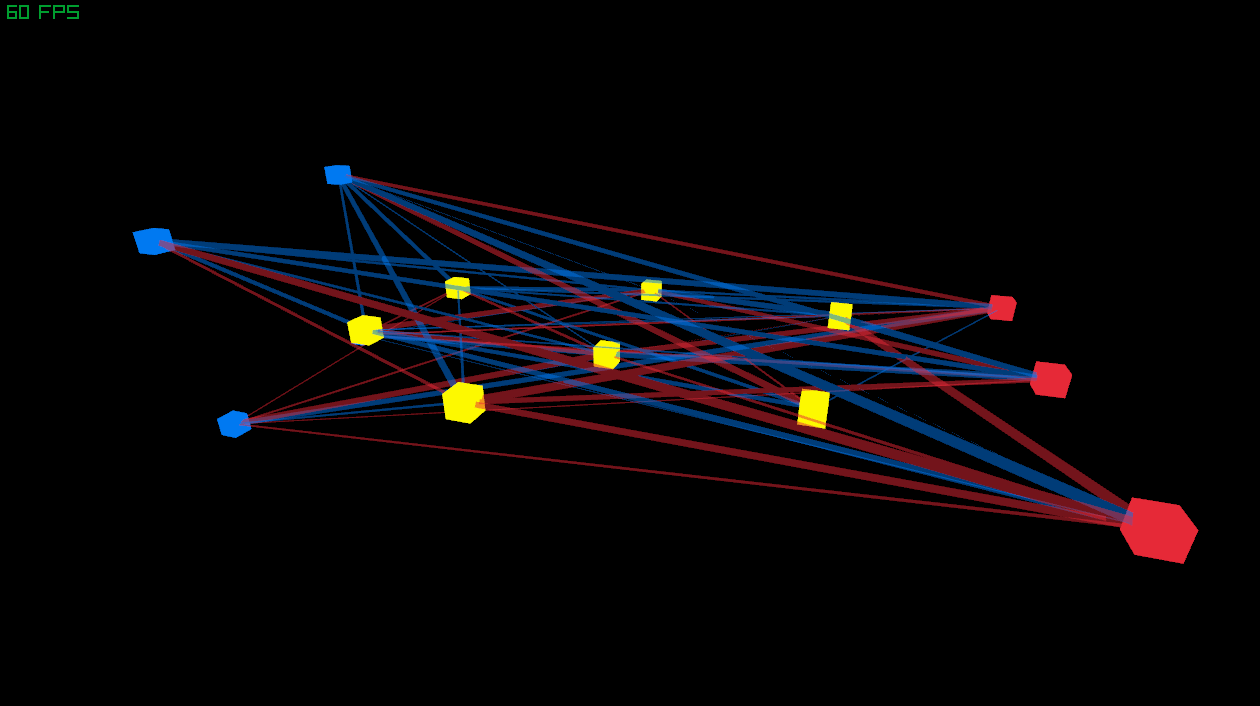 GitHub - ZeroOut/simpleNEAT: NEAT算法的C++简单实现