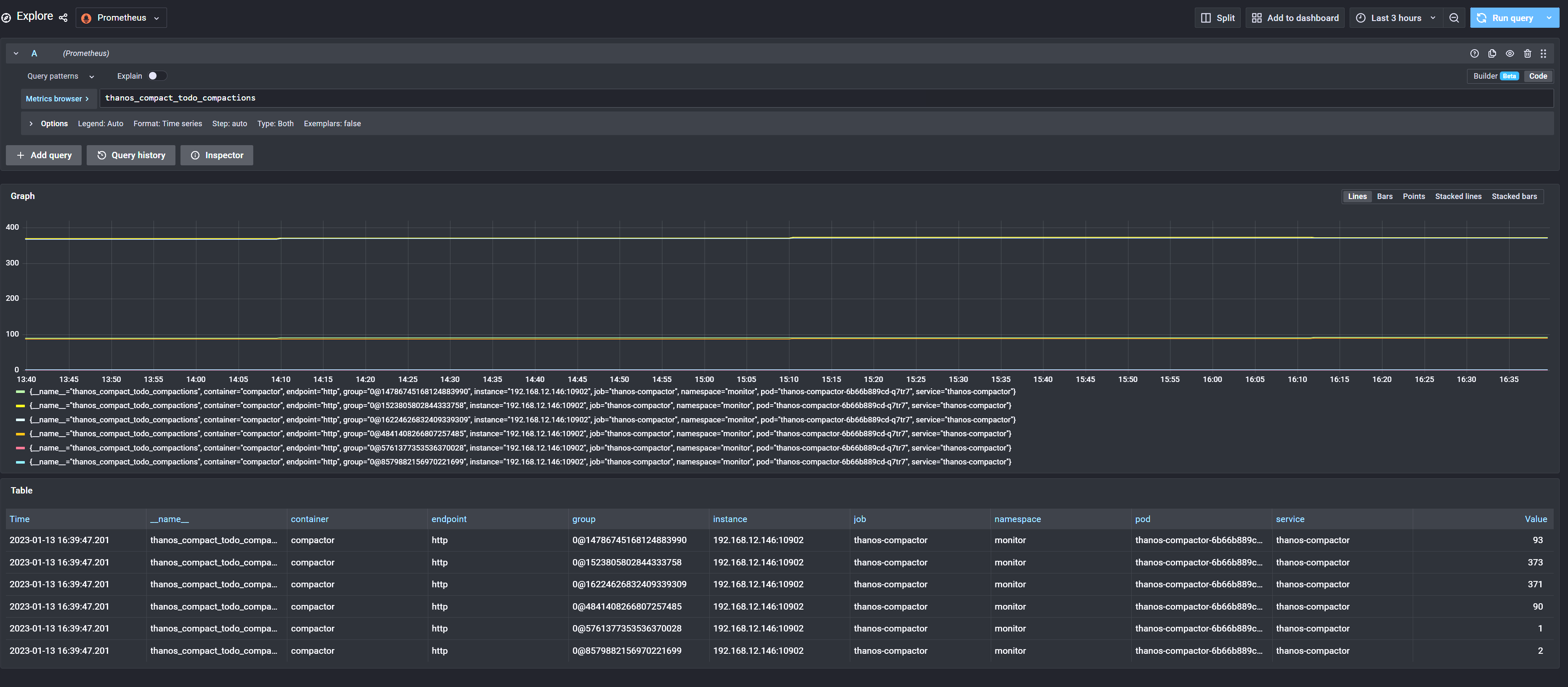 Store: Thanos store consumes lots of memory at startup and cause OOM · Issue #6030 · thanos-io ...