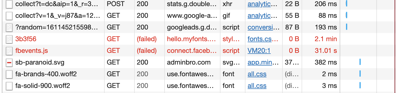 Documentation loads extremely slow. · Issue #745 · SoftwareBrothers/adminjs · GitHub