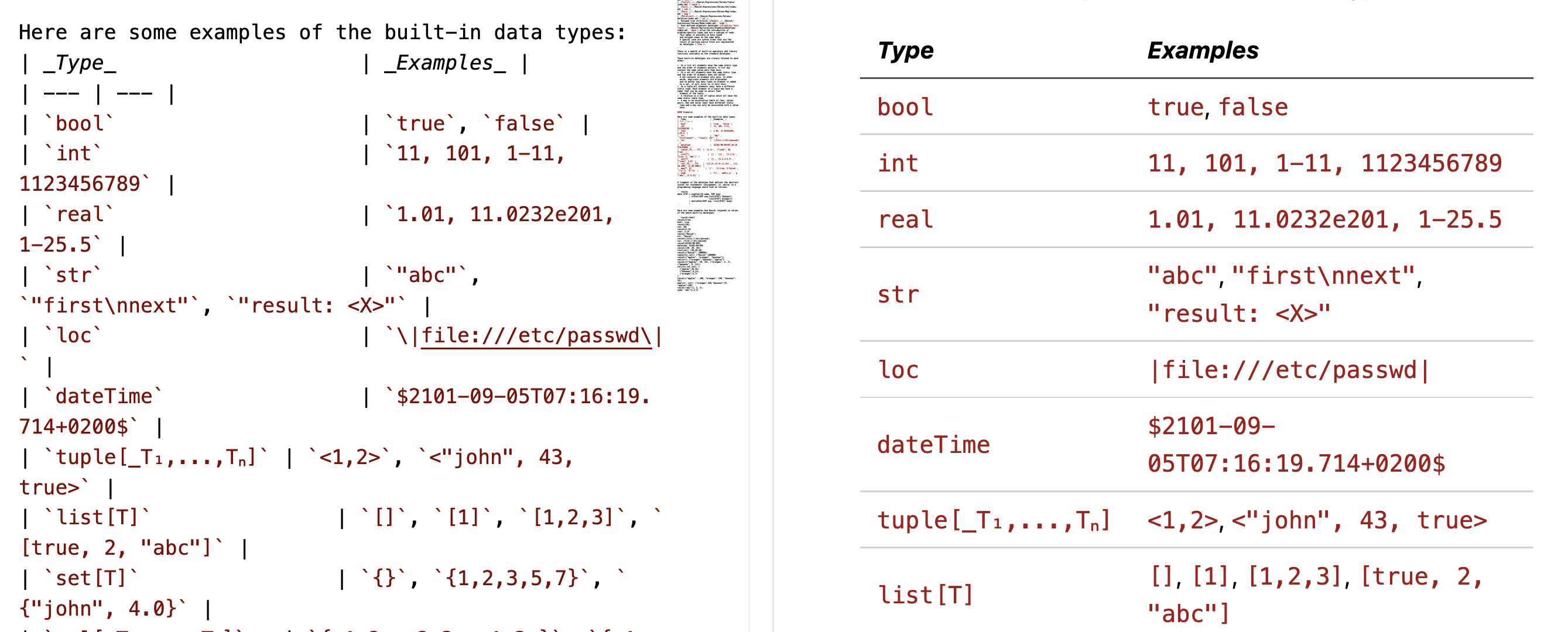 Rascal Docs Concepts Datatypes Has A Broken Table · Issue 1685 · Usethesource Rascal · Github