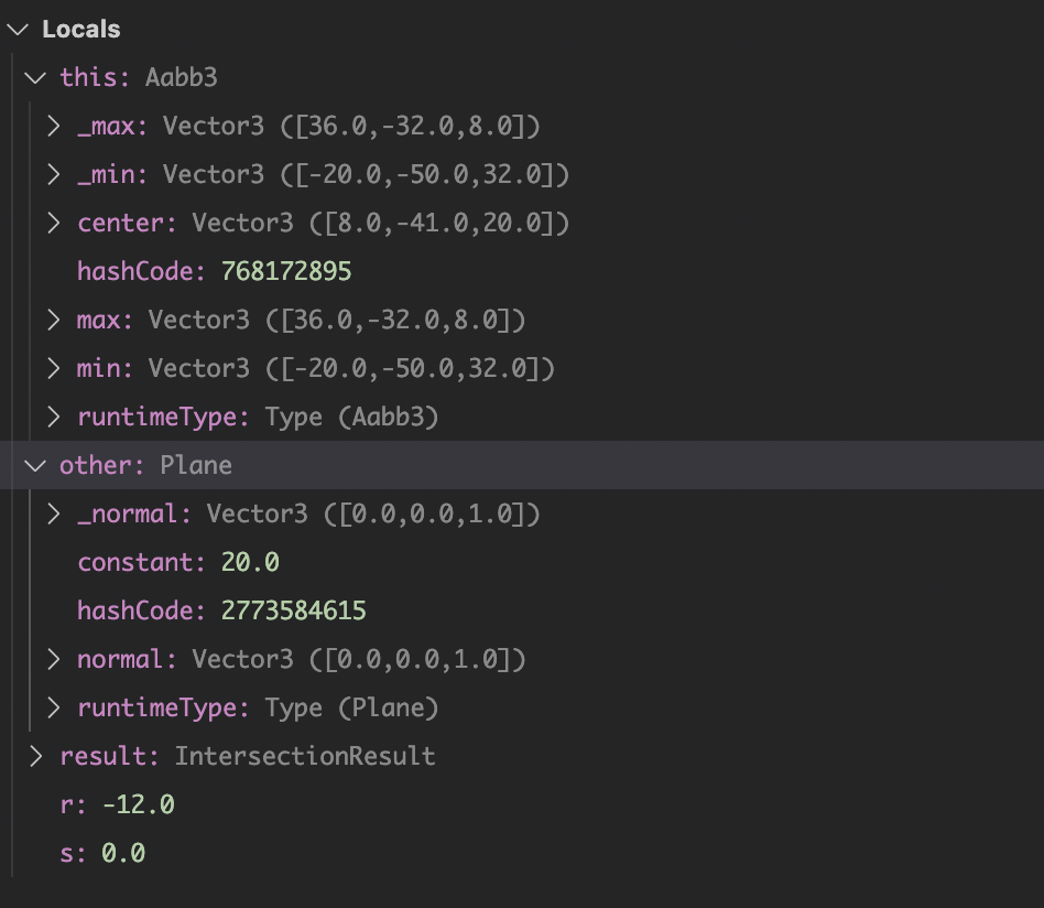 Aab3 intersects with plane fails · Issue #260 · google/vector_math.dart ...