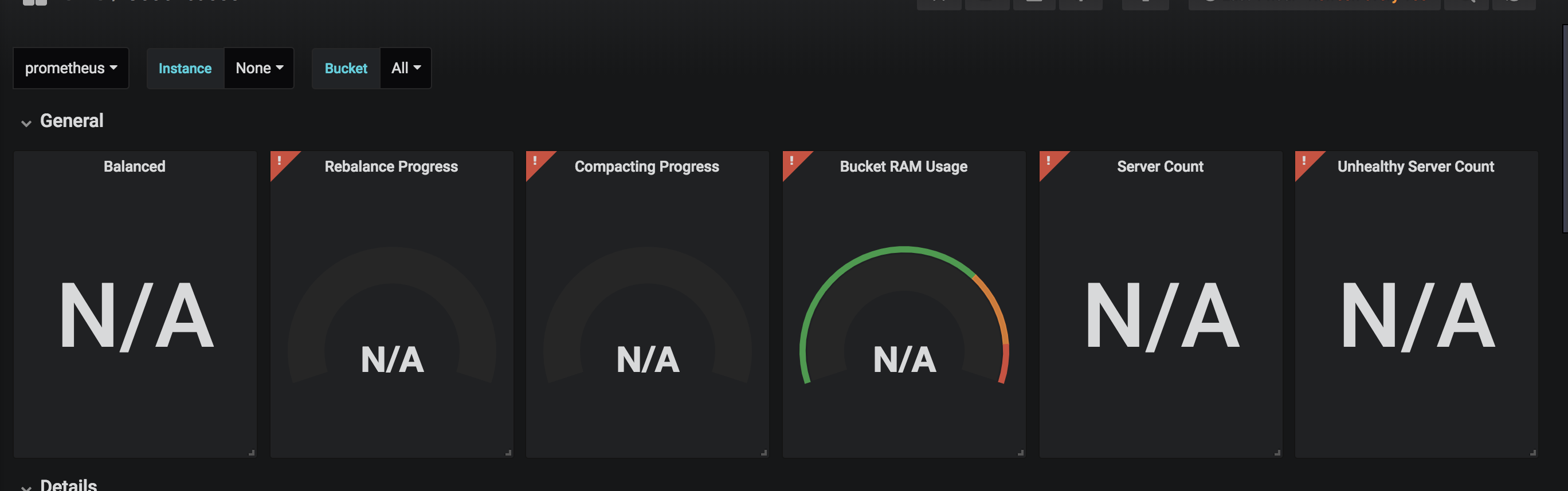 Dashboard does not work · Issue #30 · totvslabs/couchbase-exporter · GitHub