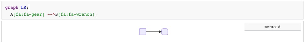 fontawesome does not work · Issue #3769 · typora/typora-issues · GitHub