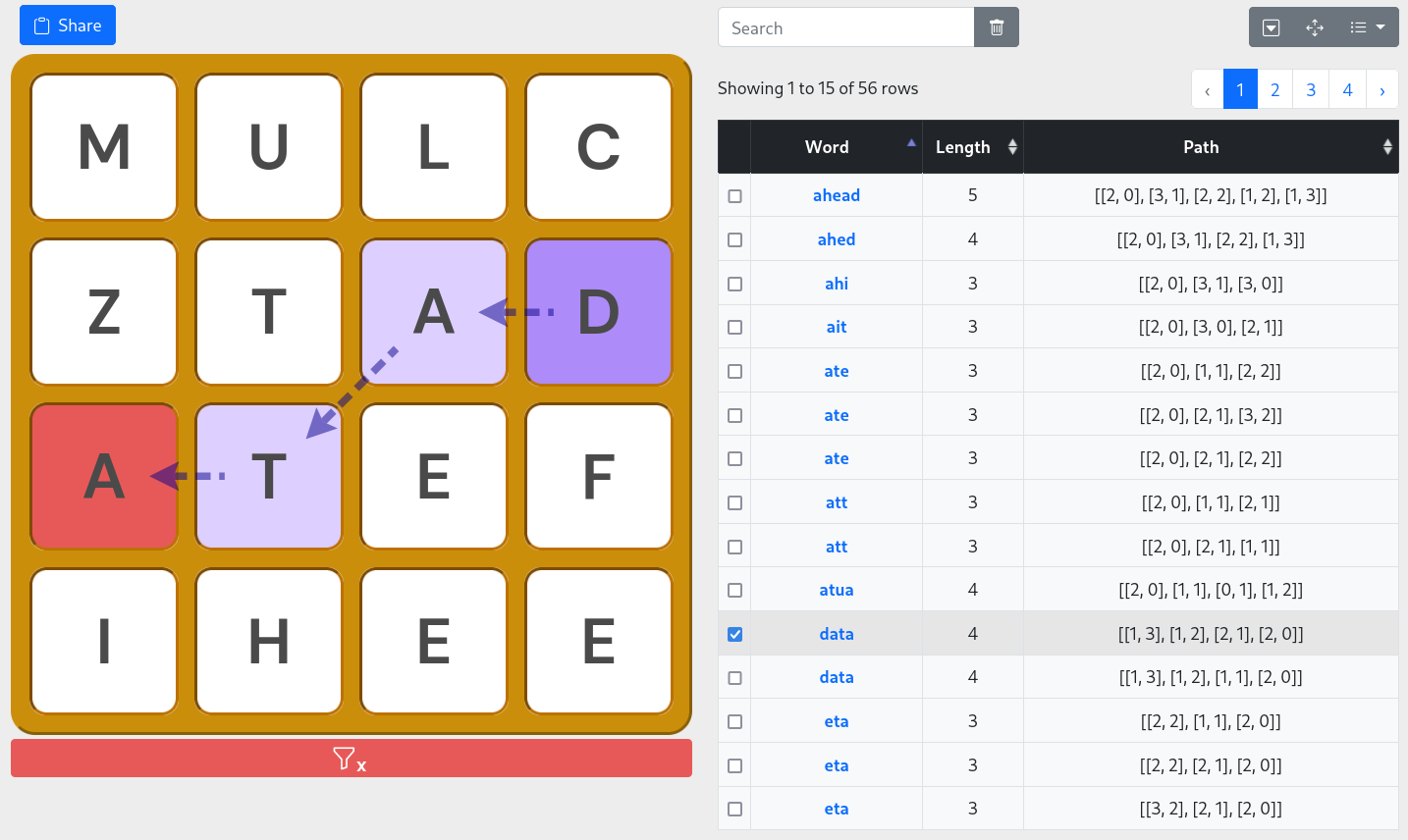 GitHub - cblanken/boggler-flask: Flask web app for solving Boggle