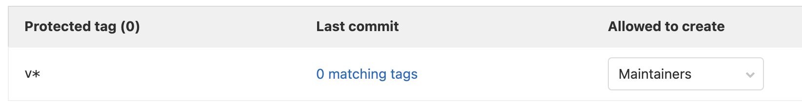 Protected Tags Doesn T Accept Number 0 · Issue 172 · Gitlabform Gitlabform · Github