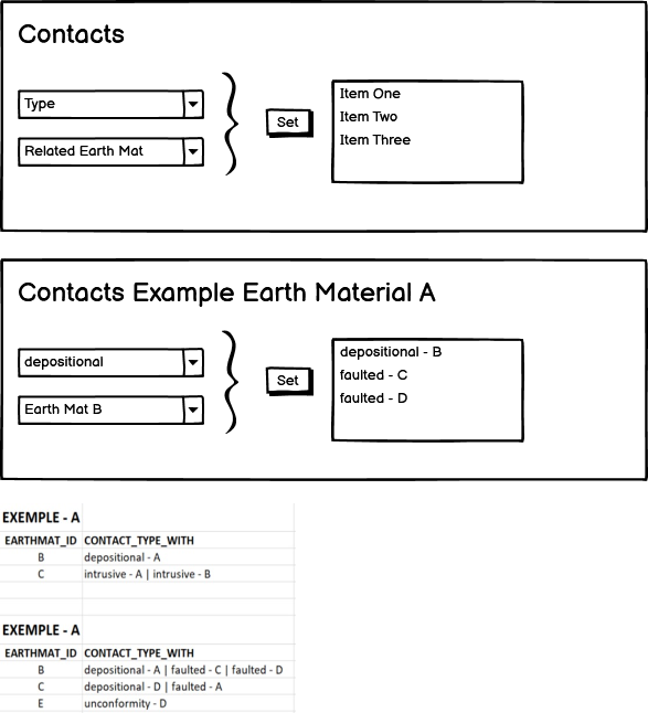 Earth material - relating contacts · Issue #158 · NRCan/GSC-Field-Application · GitHub