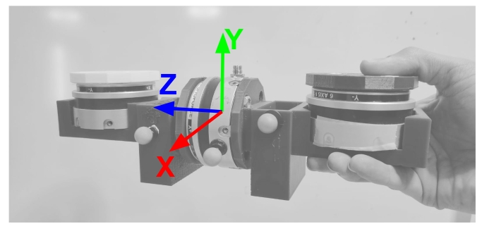 GitHub - KTH-RPL/handovers_dataset: Dataset of Human Human Handovers