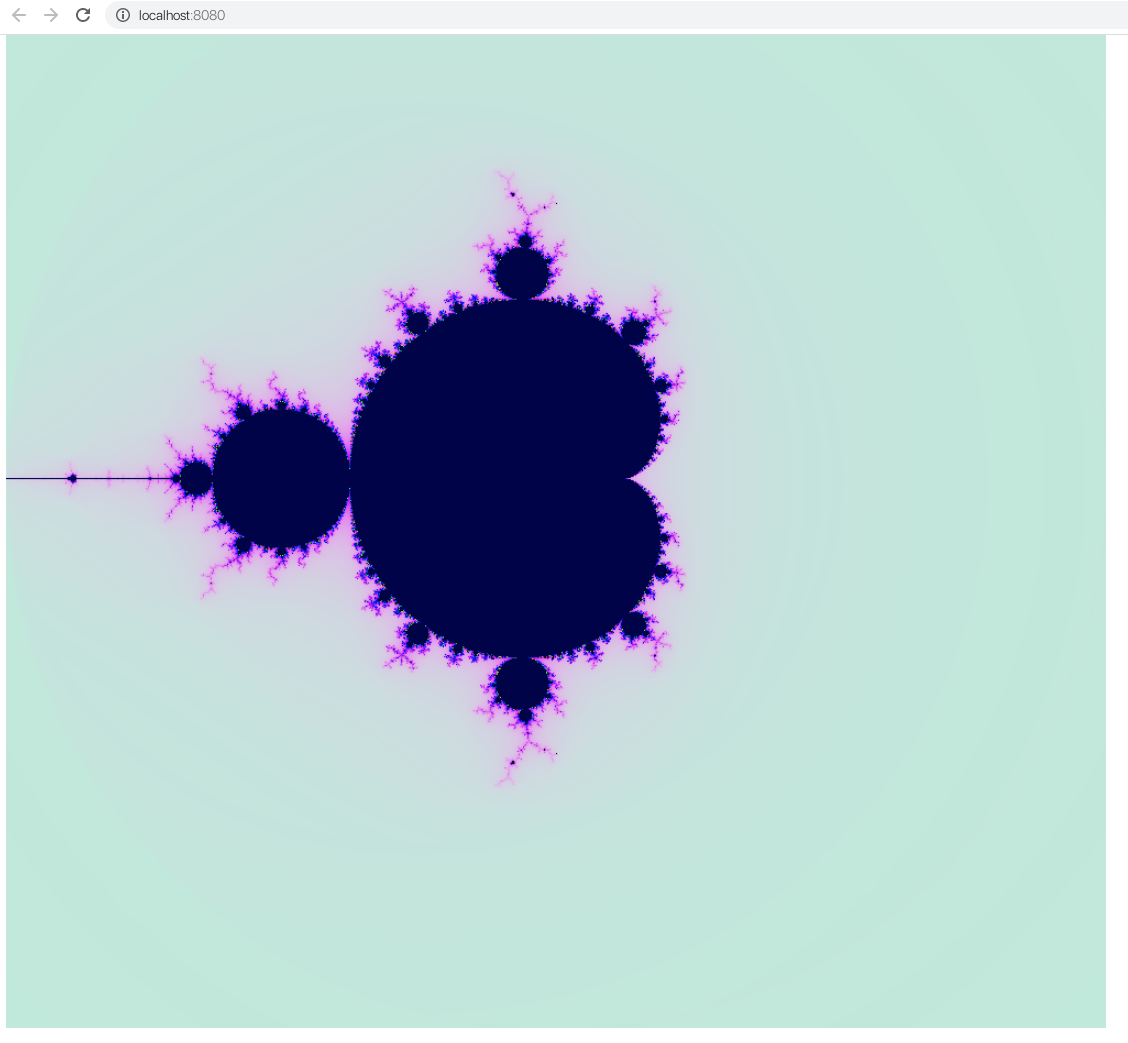 GitHub - EinarJohansson/wasm-mandelbrot: Mandelbrot set visualization in the browser created ...