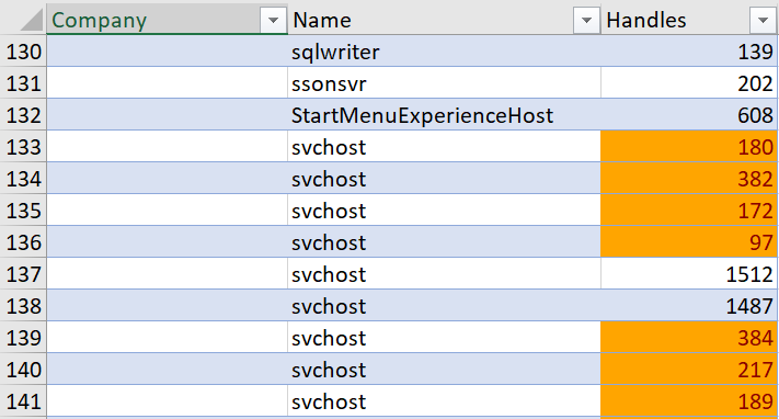 Refresh problem with conditional type "Expression" that uses a logical function · Issue #1039 ...