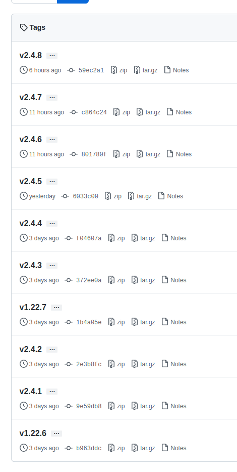 Why all the tiny releases? · Issue #1372 · urfave/cli · GitHub