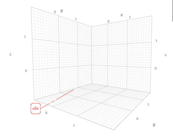 Label affecting grid · Issue #243 · K3D-tools/K3D-jupyter · GitHub