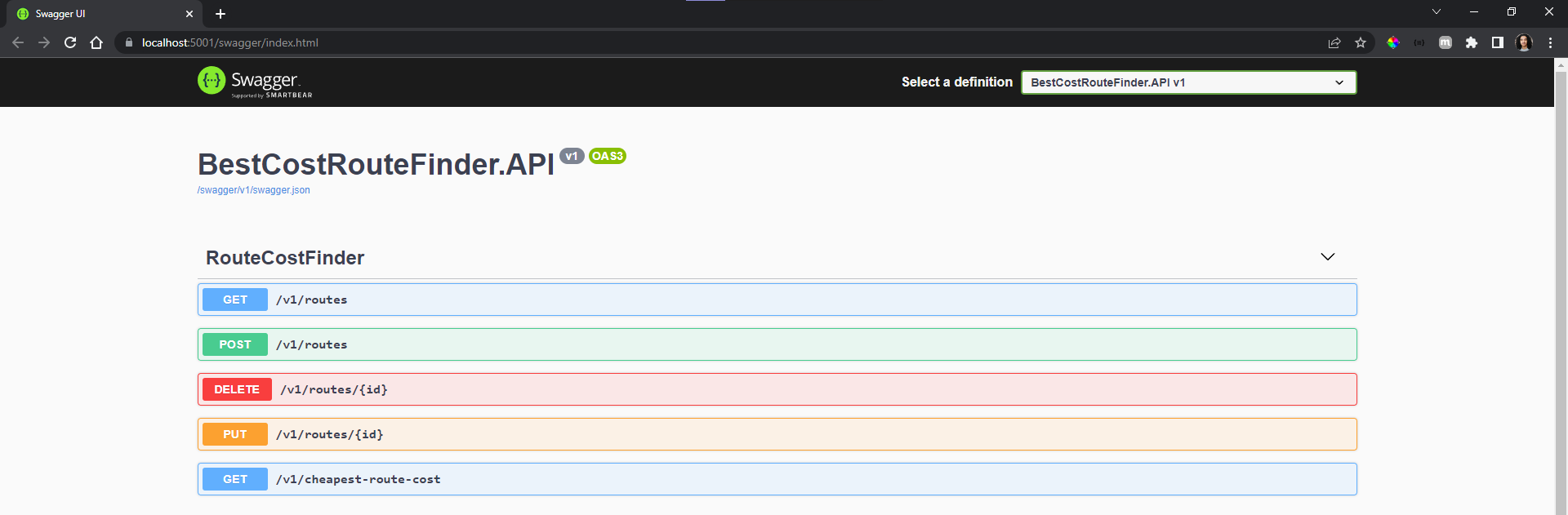 GitHub - PeedroMelo/cheapest-route-finder: A Rest API that finds the ...