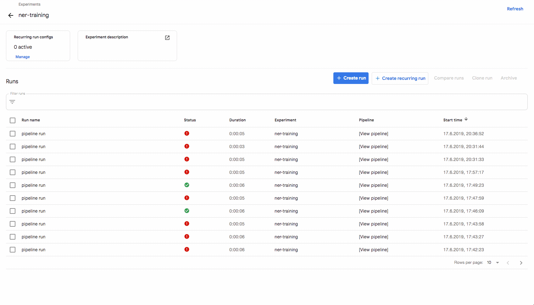 Pagination On Experiments Not Working · Issue 3484 · Kubeflowkubeflow · Github 