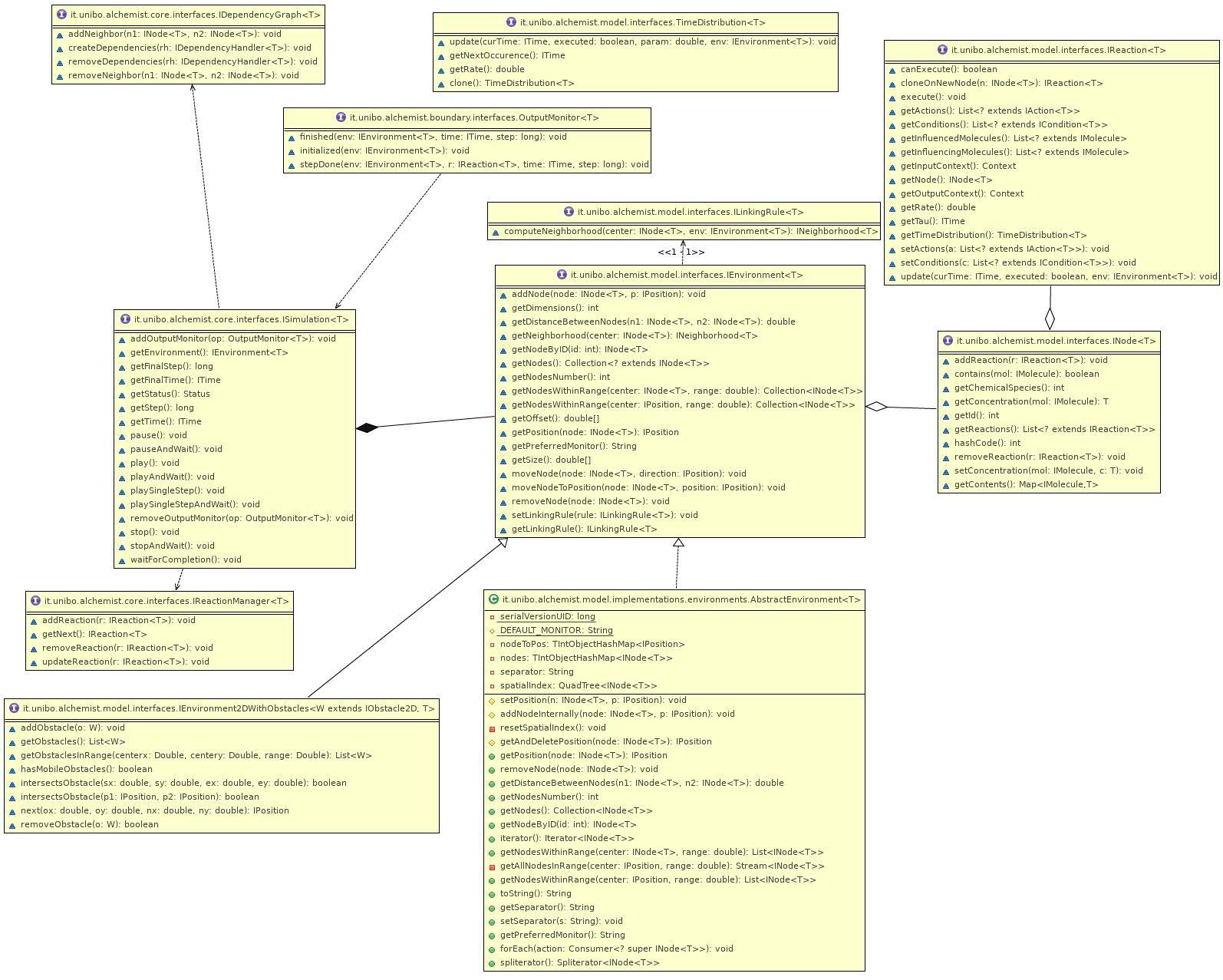 GitHub - unibo-lptsi-pss/report-sample