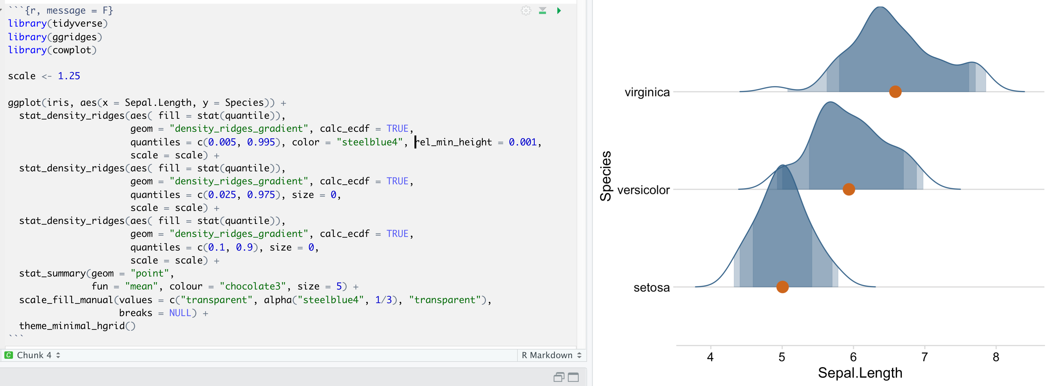continuous fill for geom_halfeyeh() · Issue #136 · mjskay/tidybayes · GitHub