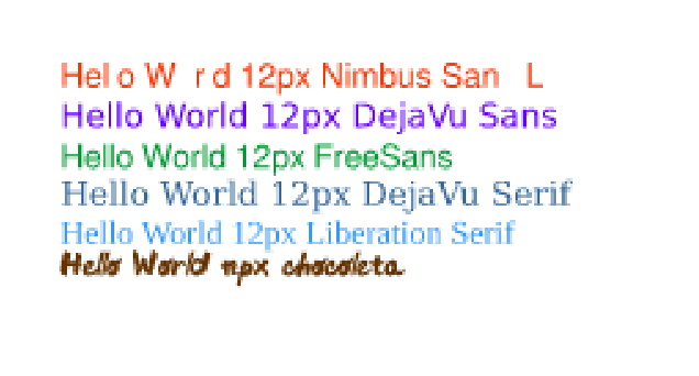 Rendering same page twice produces partialy rendered image · Issue #492 · TomRoush/PdfBox ...