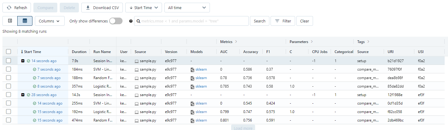 [BUG]: Runs recorded in MLflow nests all recursively · Issue #2975 · pycaret/pycaret · GitHub